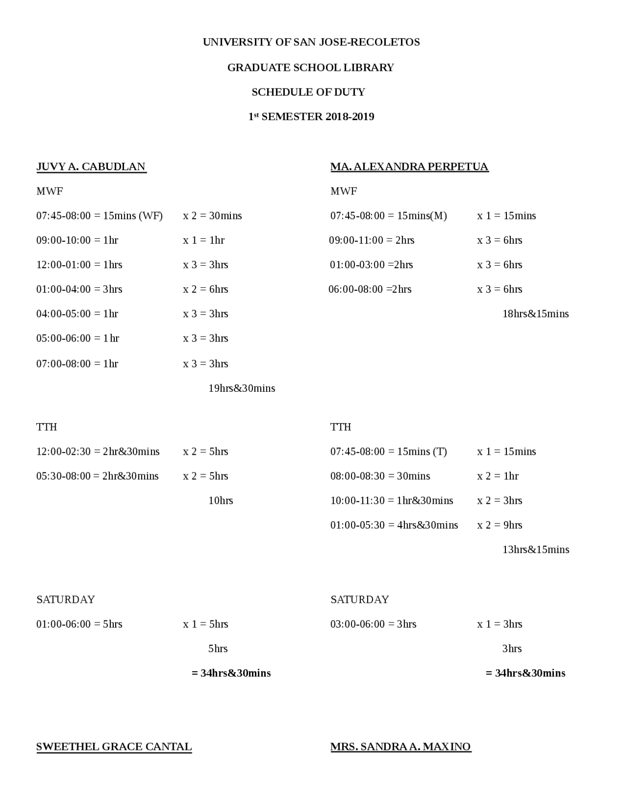 Effective ways on how to plot schedule - Docsity