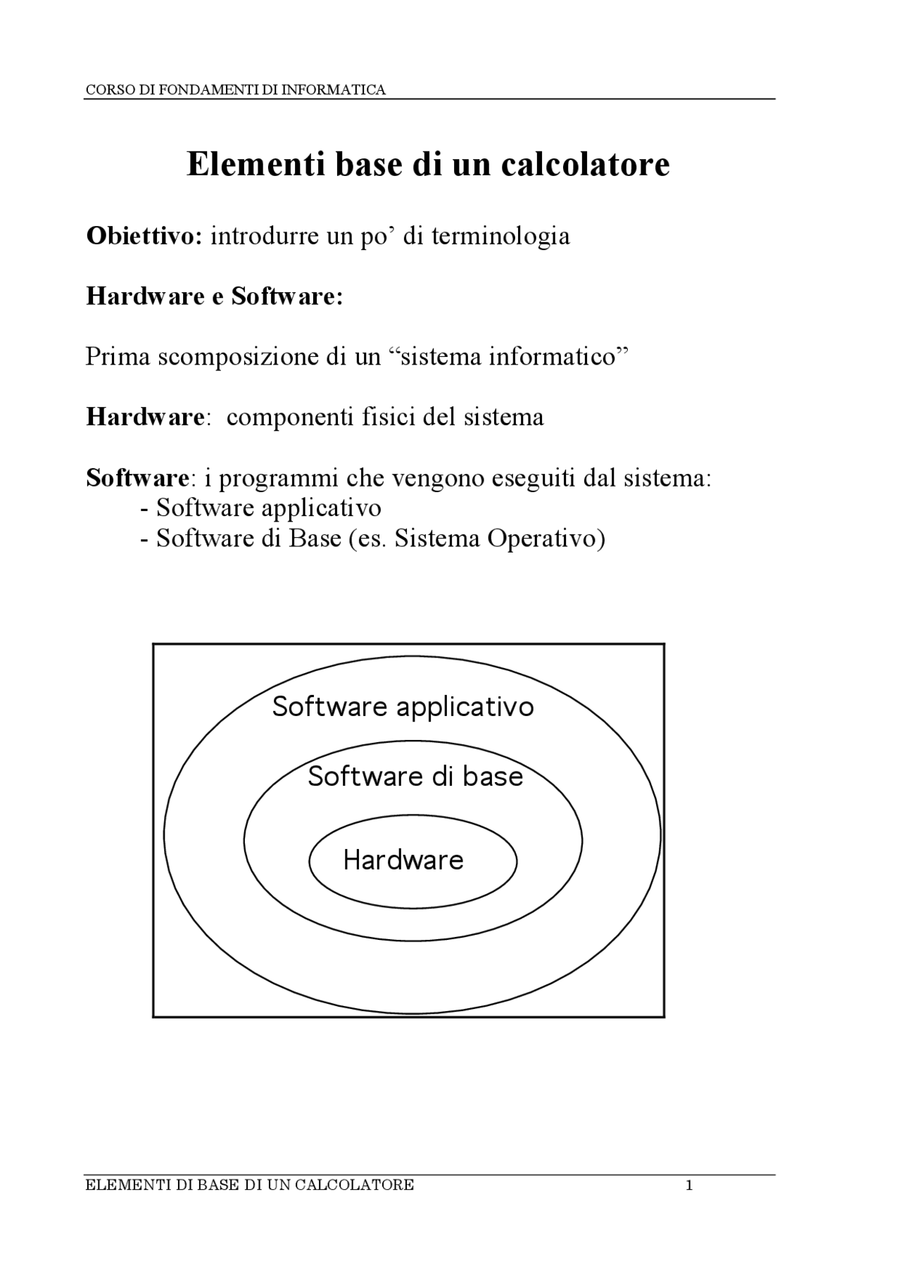 Elementi Di Base Di Informatica Docsity
