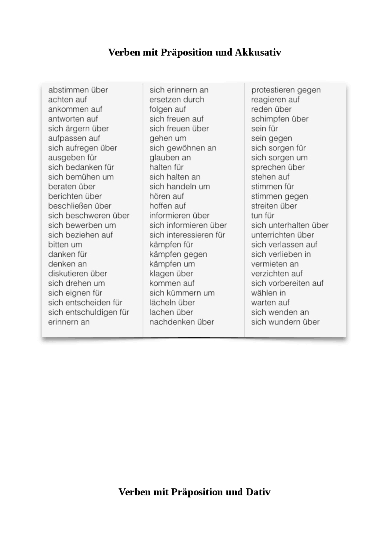 Verbi Con Preposizione In Tedesco Appunti Di Lingua Tedesca Docsity