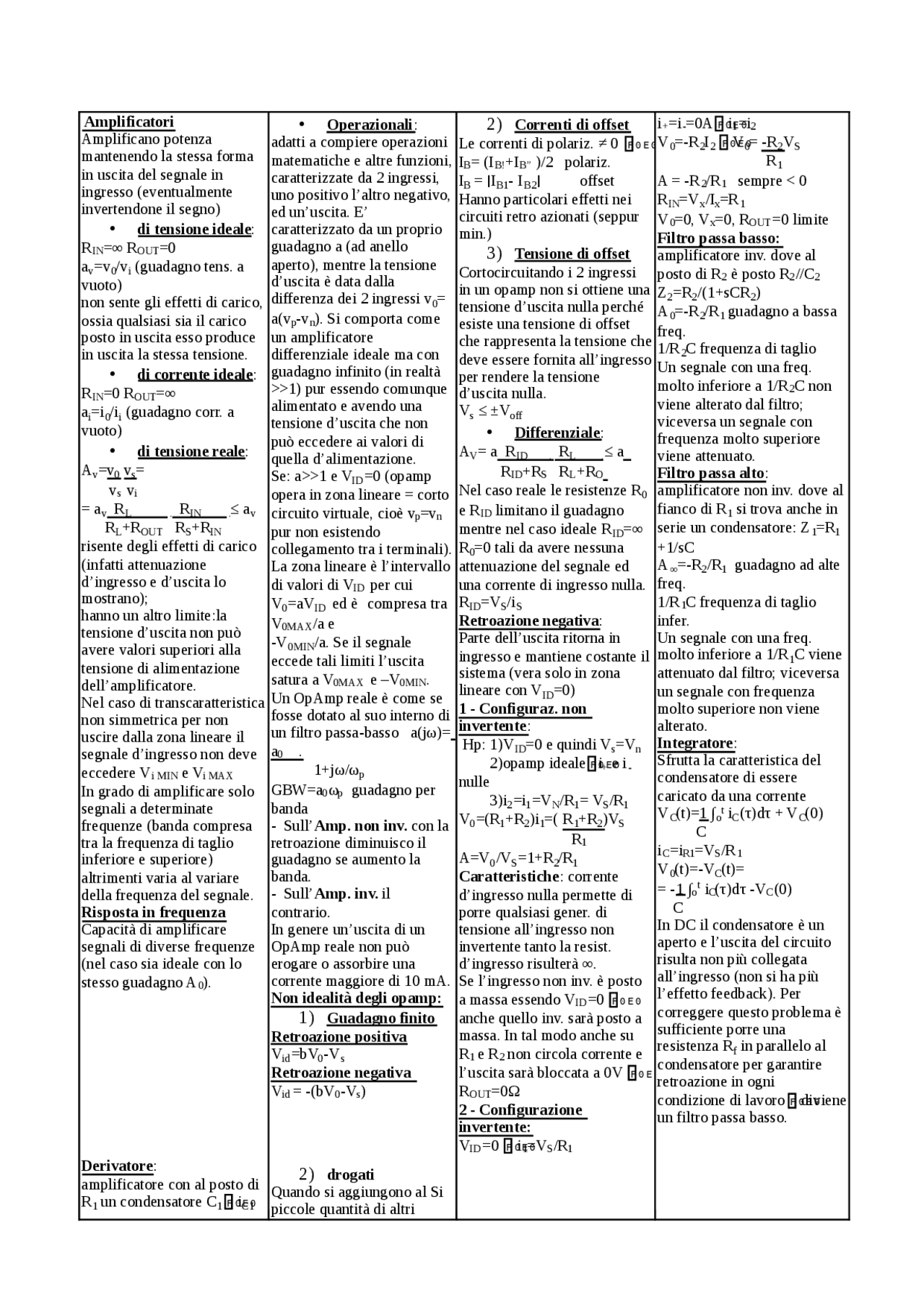 Fondamenti Di Elettronica Docsity