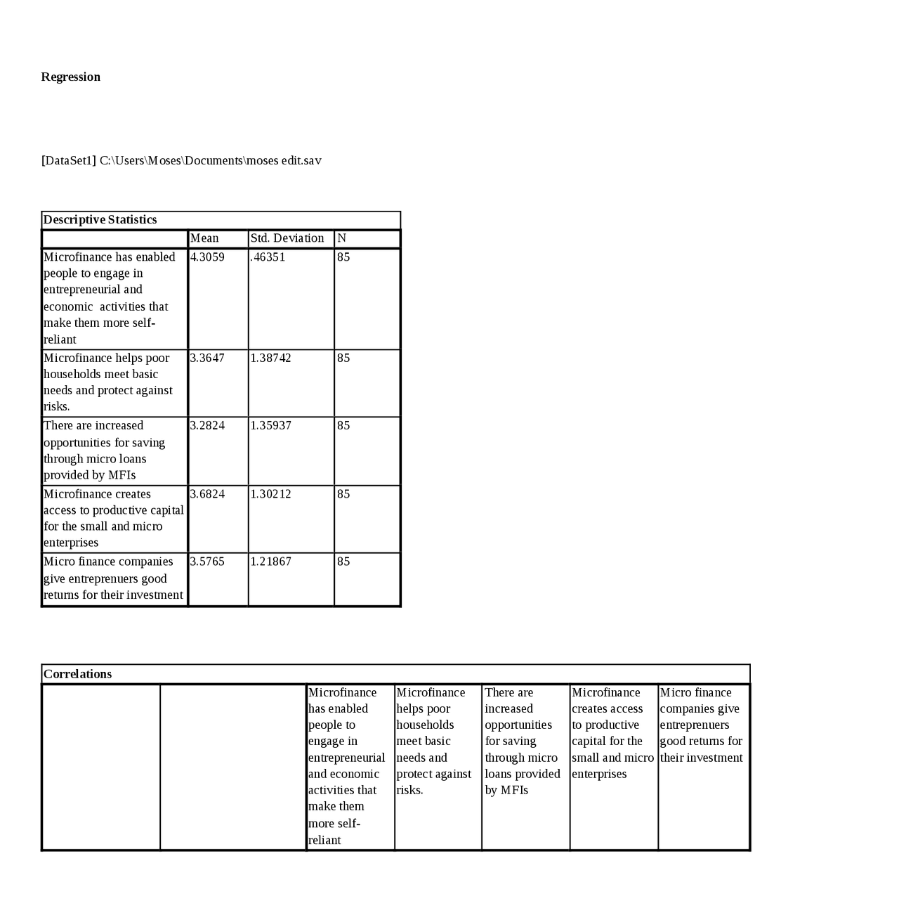 Handling Regressions In Spss Docsity