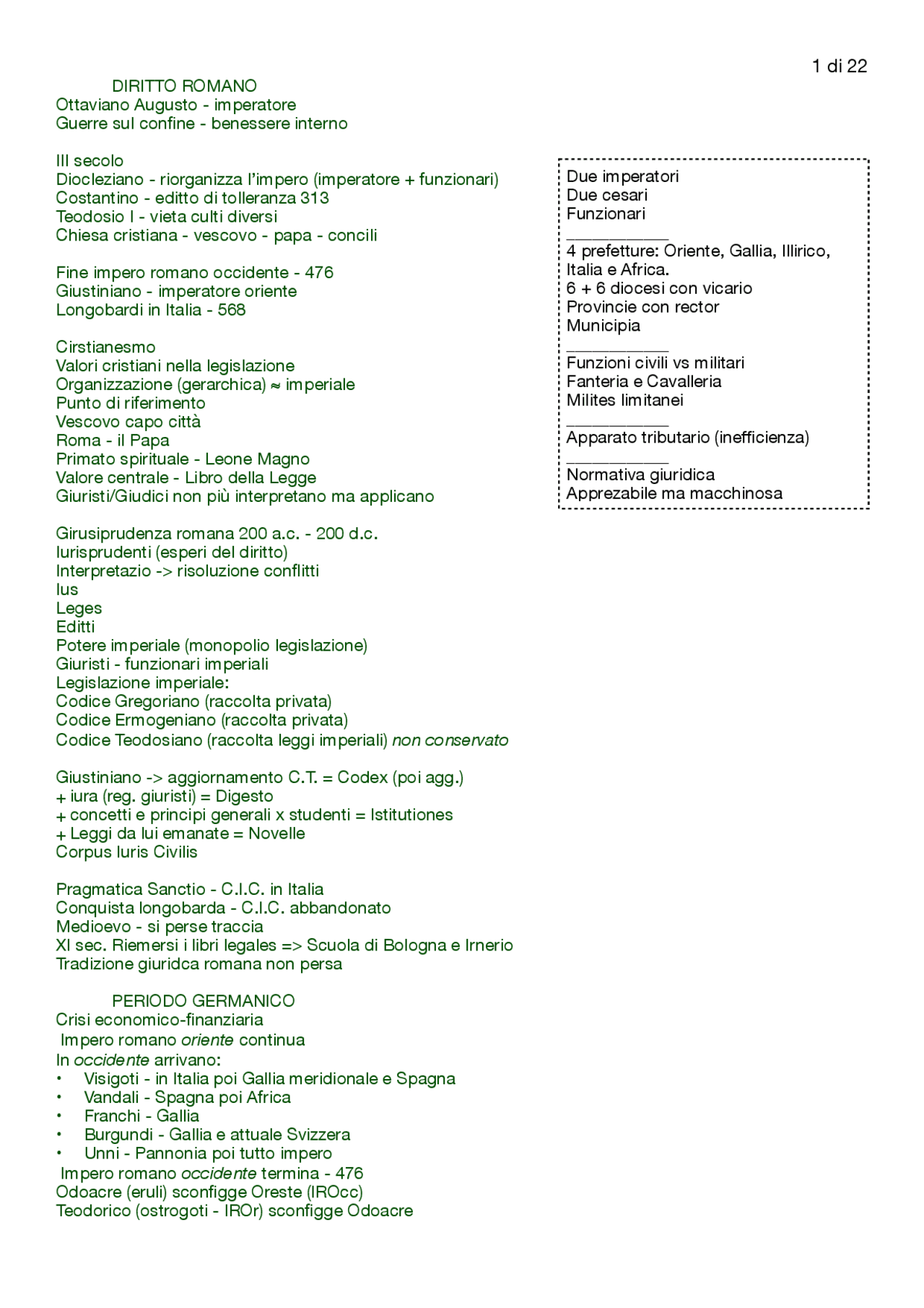 Schemi Riassuntivi Di Diritto Romano Docsity