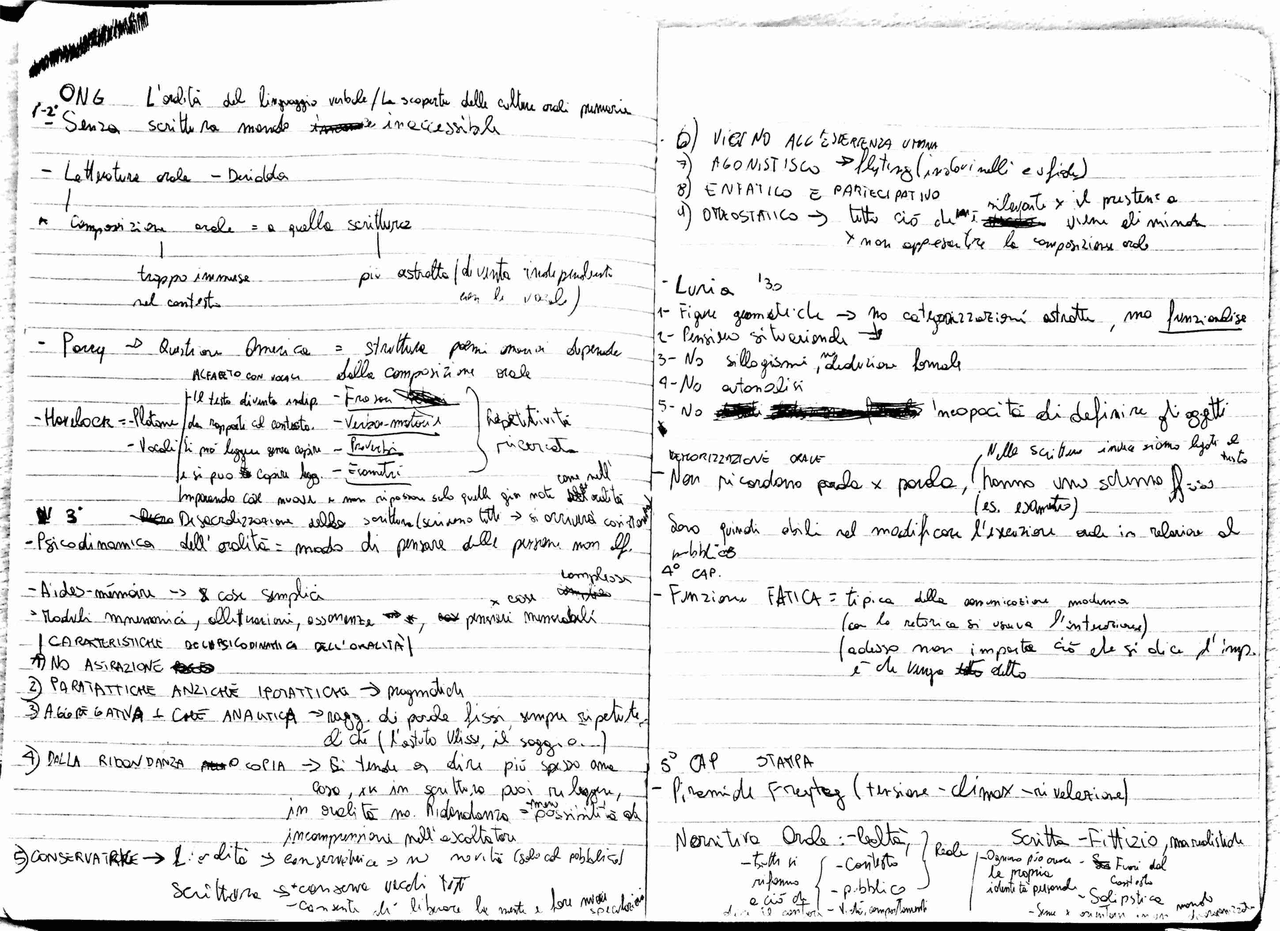 Schema Ong Oralità E Scrittura Docsity