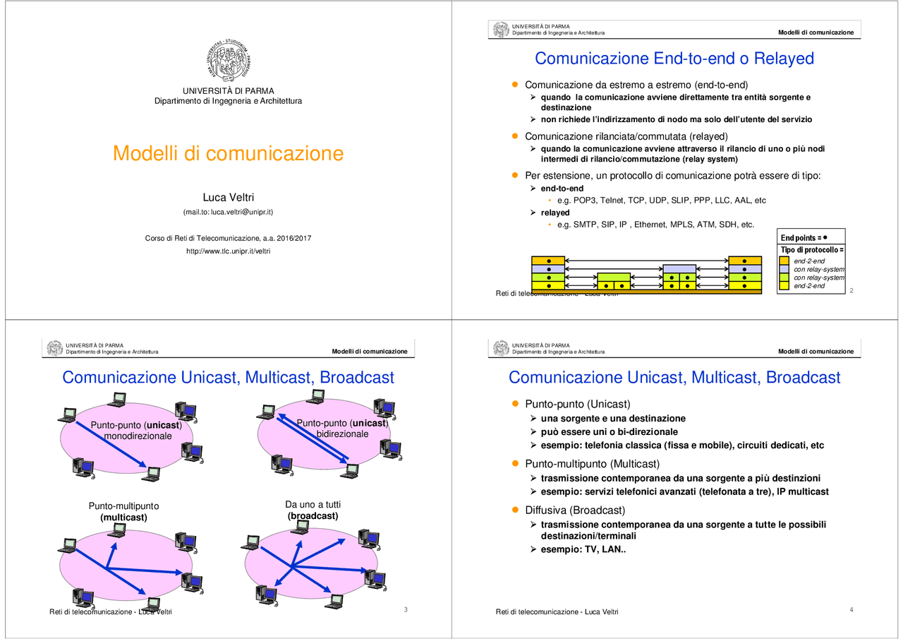 Reti Di Telecomunicazioni 3 Docsity