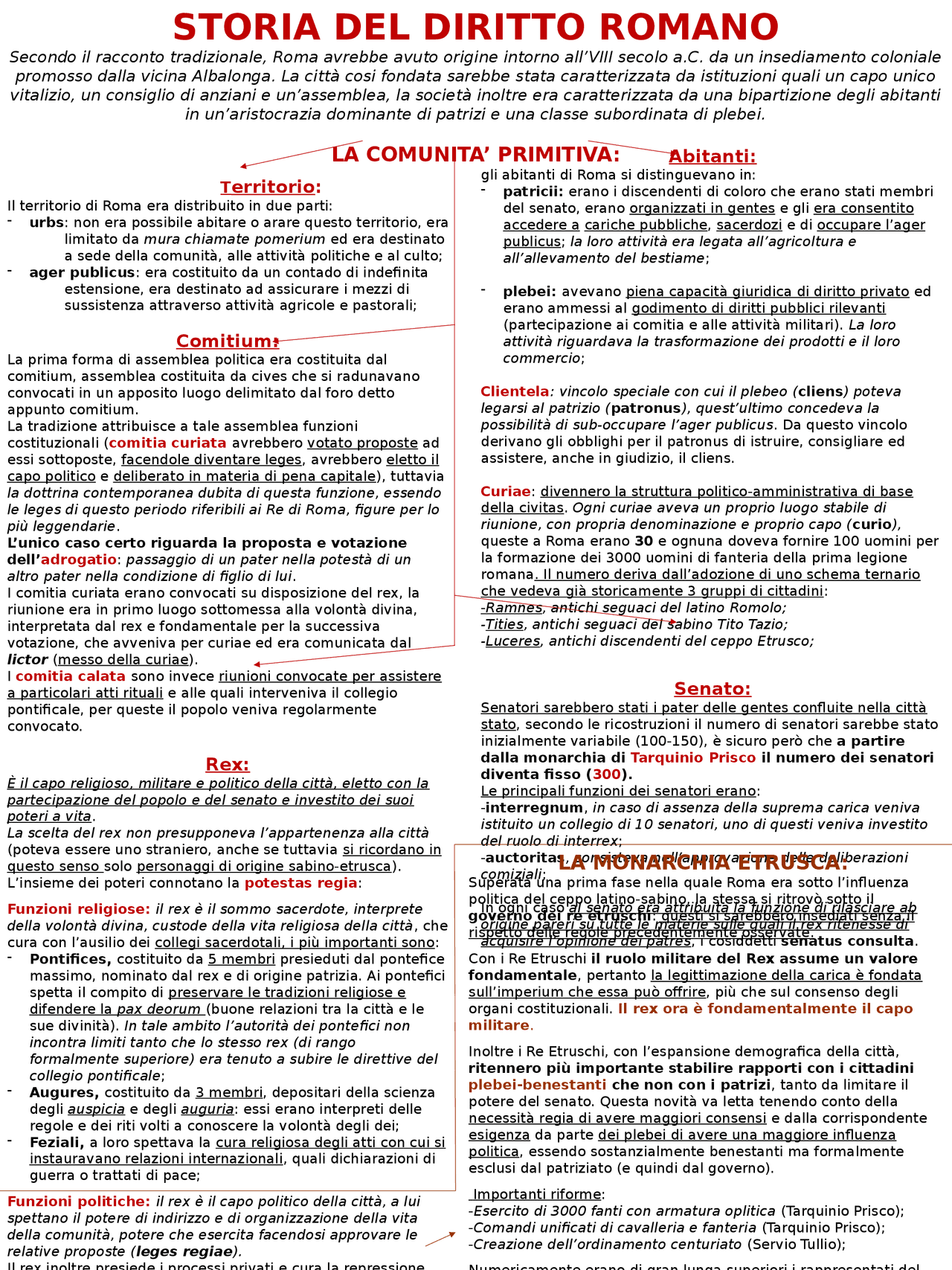 Storia del Diritto Romano 6cfu | Schemi e mappe concettuali di Storia ...