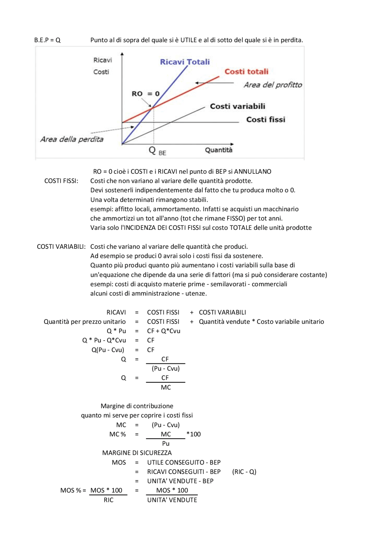 Break Even Point Formulas Docsity