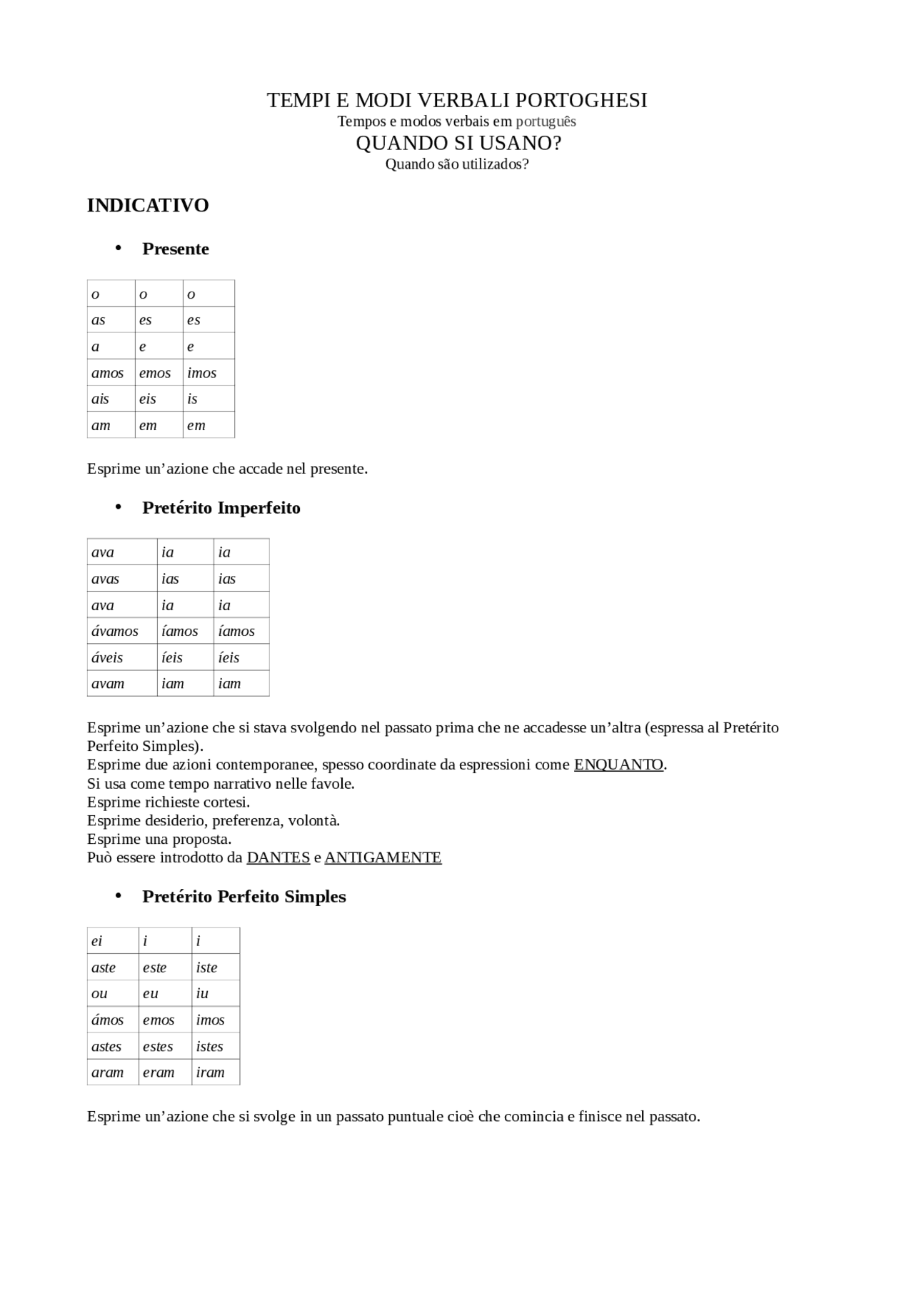Schema su tempi e modi verbali del portoghese europeo. | Appunti di ...