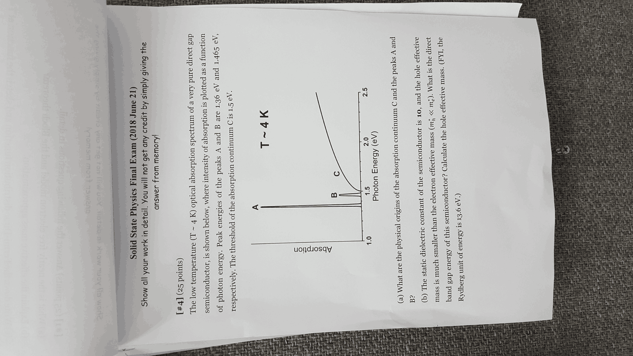 2018 Solid State Physics Final Exams Page 2 Docsity