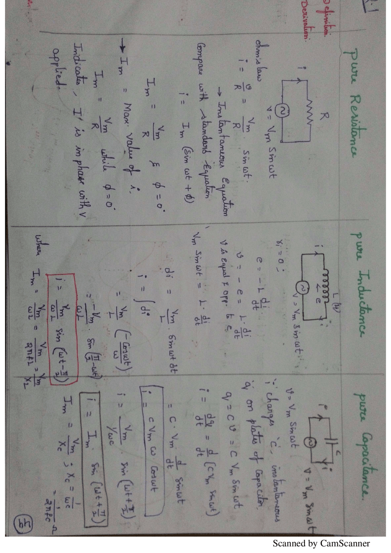 Network Analysis Ac Analysis Exams Network Analysis Docsity