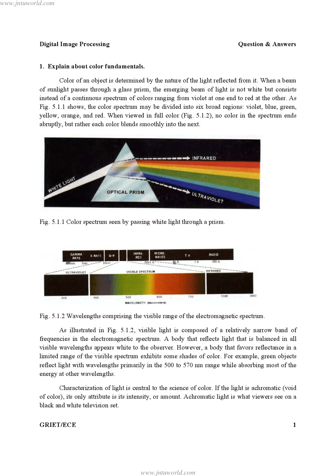 Digital image processing - Docsity