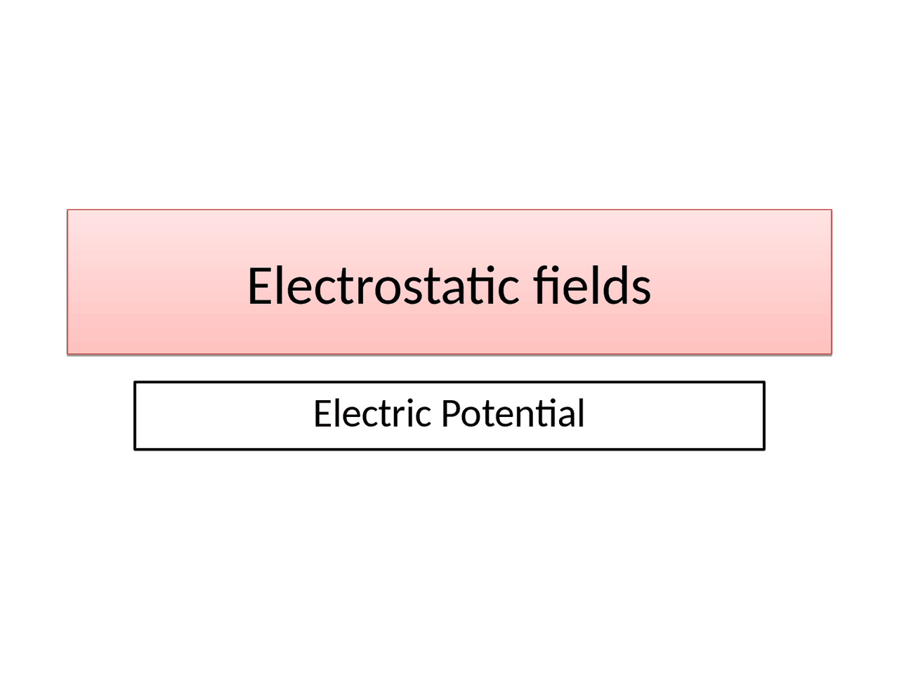 Notes of Electromagnetic Field Theory - Docsity