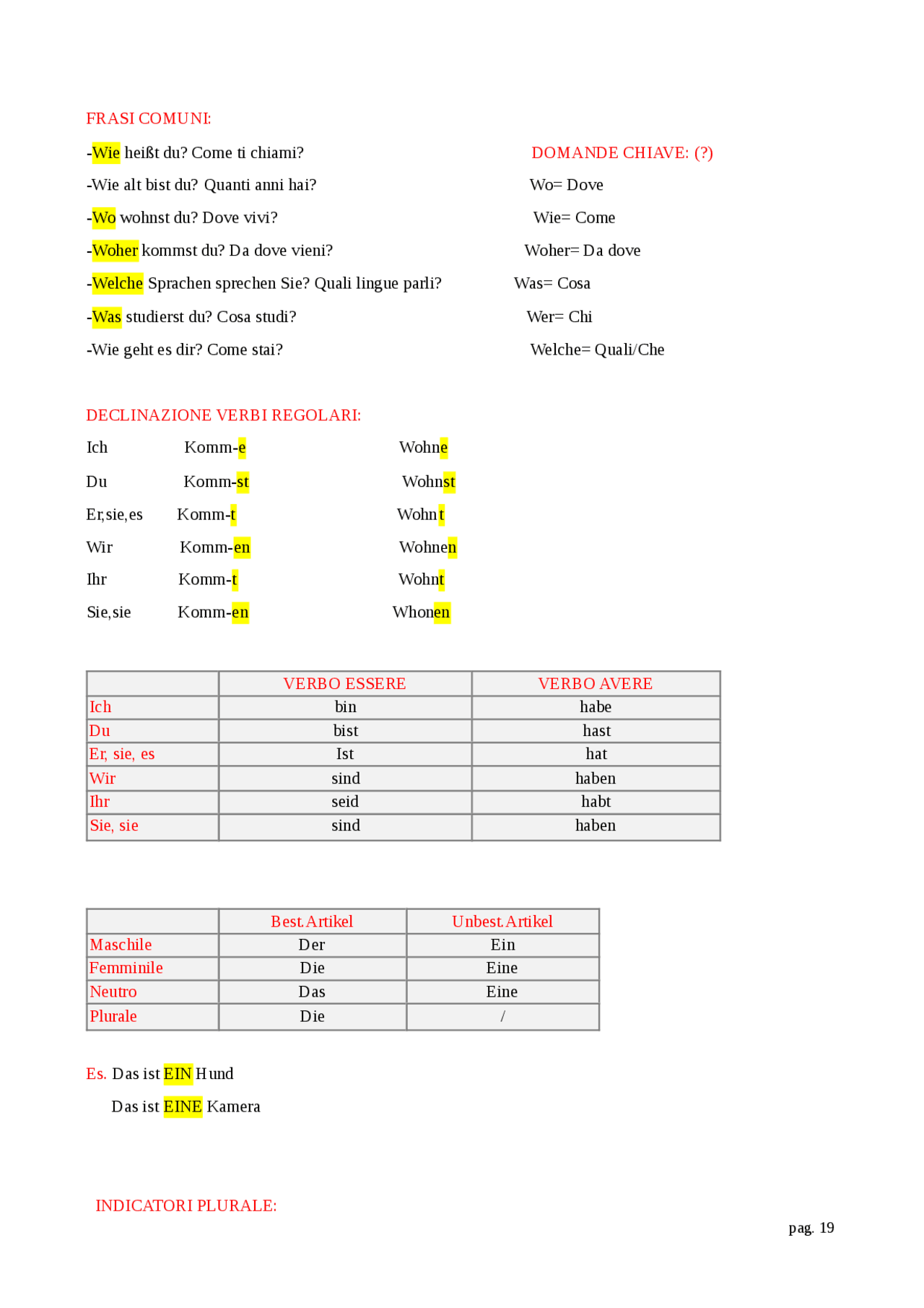 Appunti Grammatica Tedesca Docsity