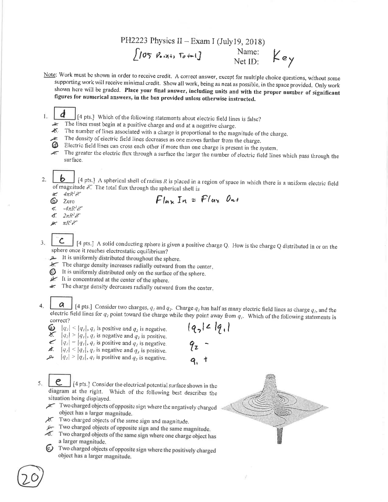 22 Solved Question Of Physics Ii Exam 1 Ph 2223 Docsity