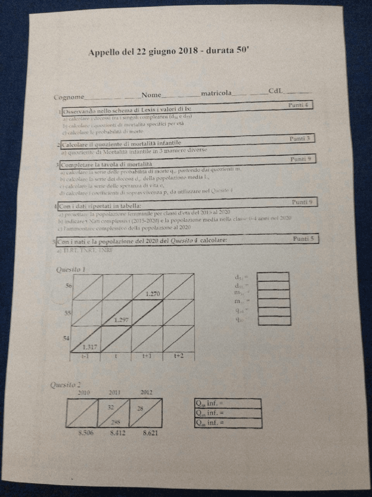 Simulazione Esame Demografia Giuridica Docsity