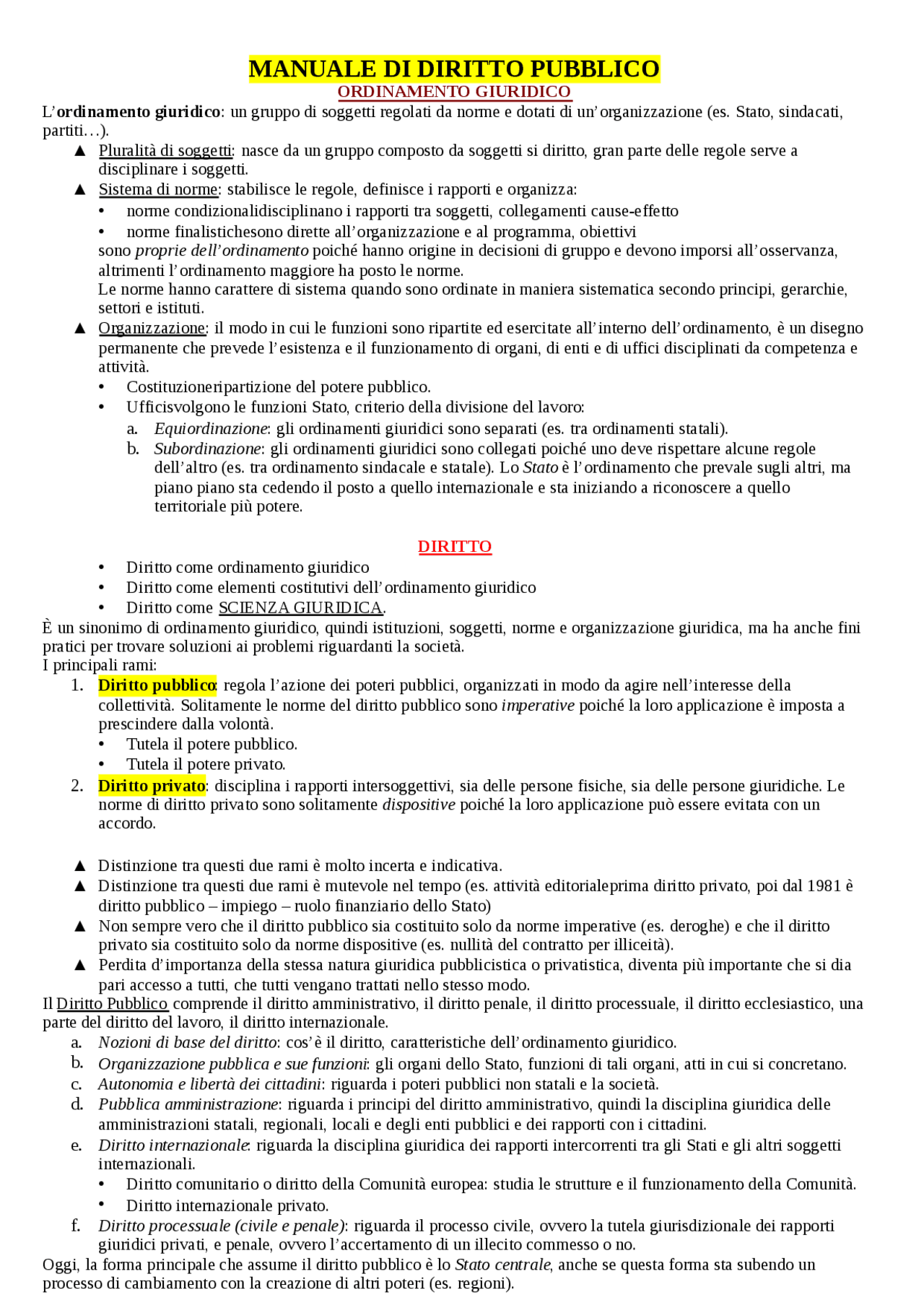 Schema Riassuntivo Manuale Di Diritto Pubblico Docsity