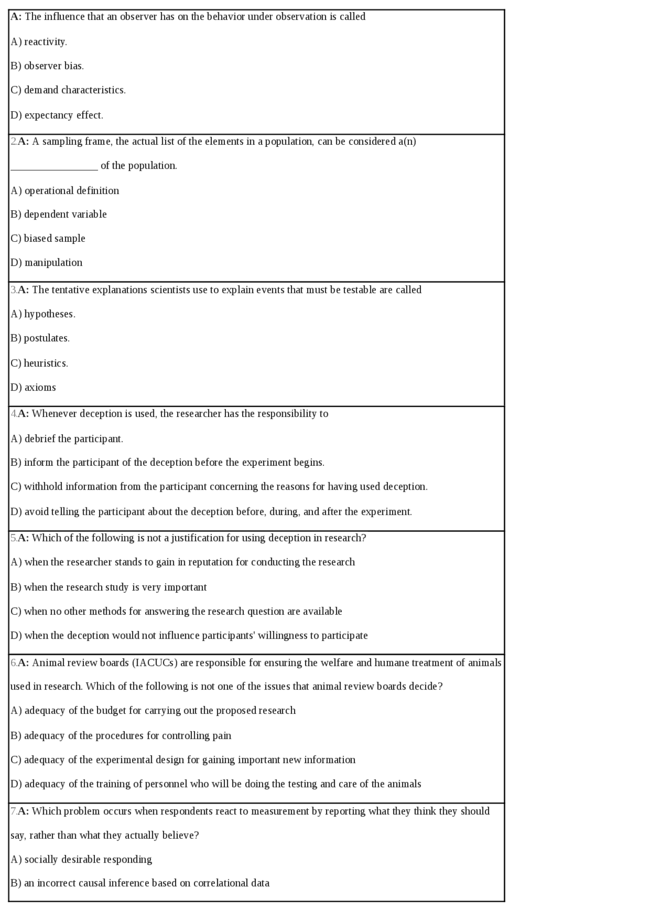 Revision Psy10005 Research Methods Docsity
