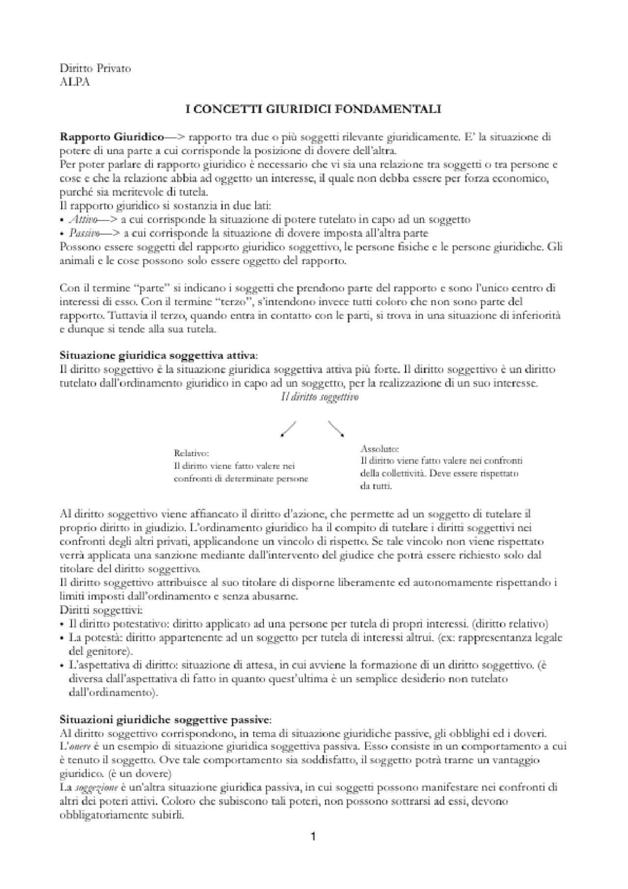 Schemi Riassuntivi Alpa Docsity