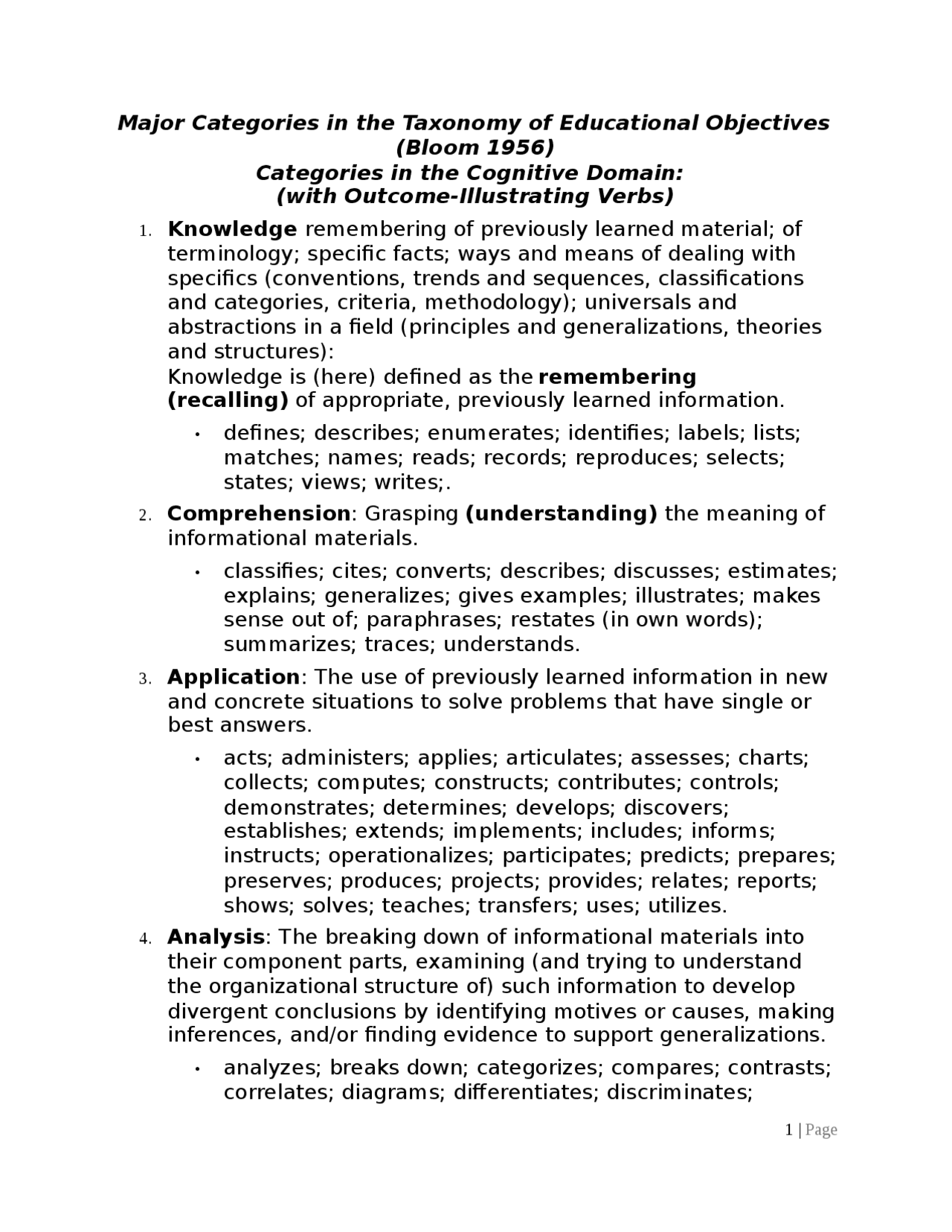 Booms Taxonomy - A reference material - Docsity