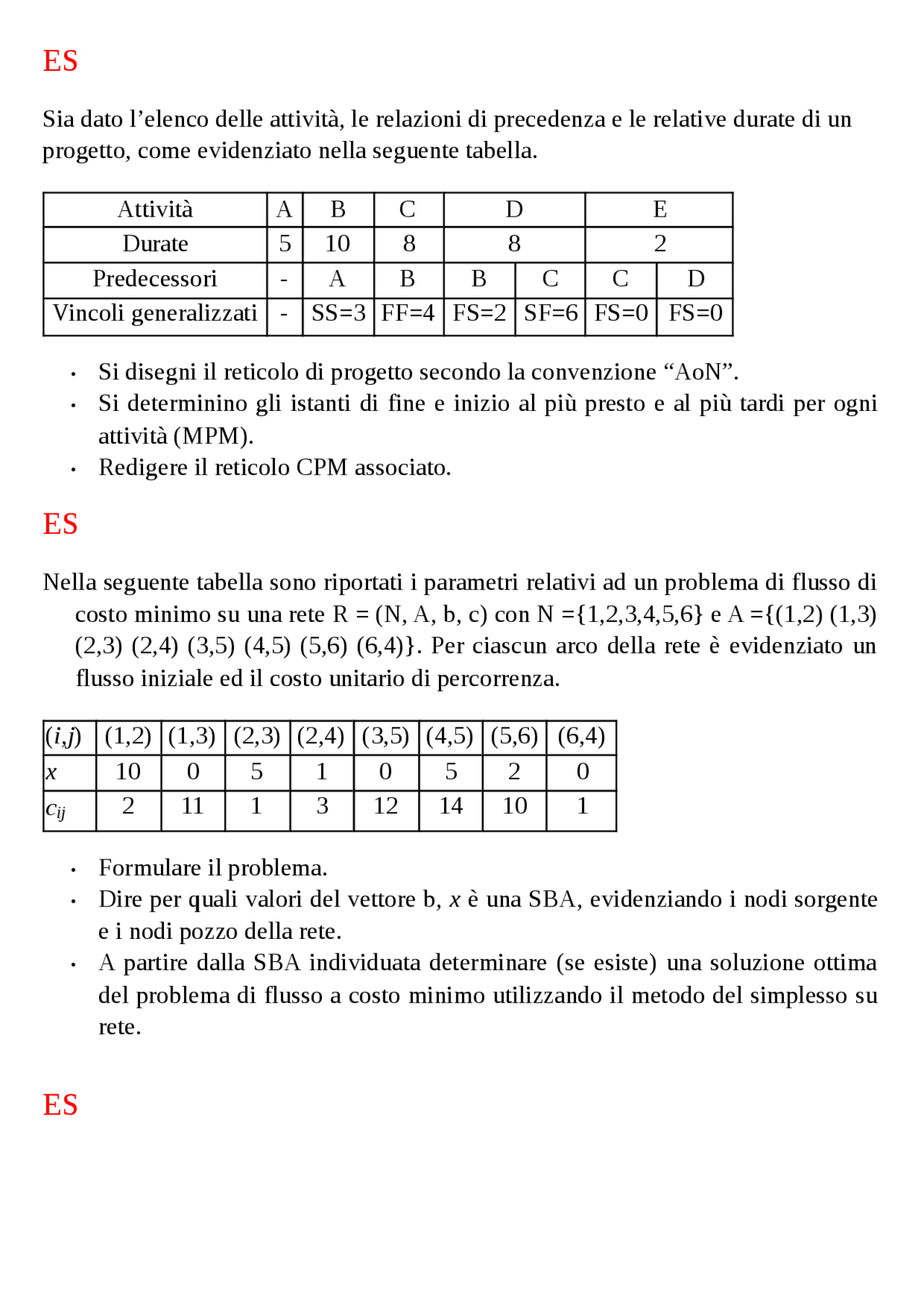 Esercizi Ricerca Operativa Docsity