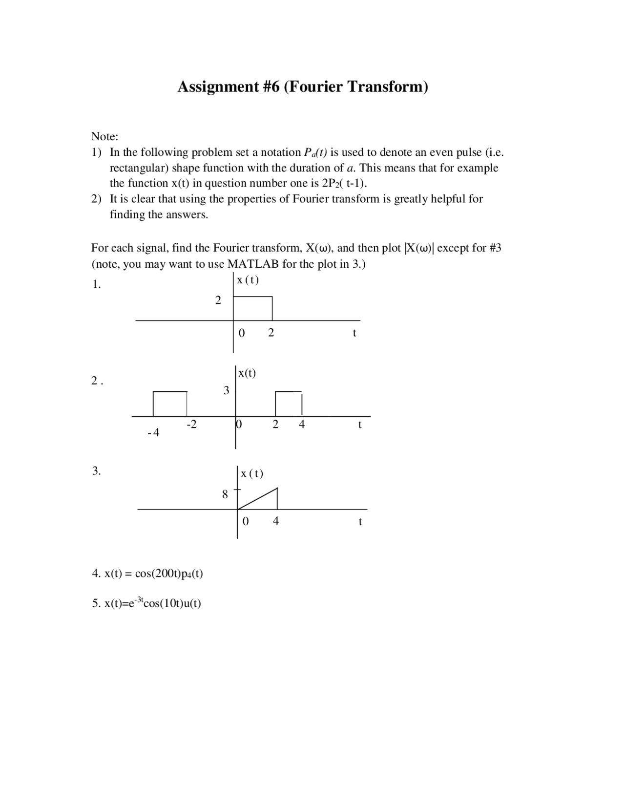 Fundamentals Of Microelectronics Docsity