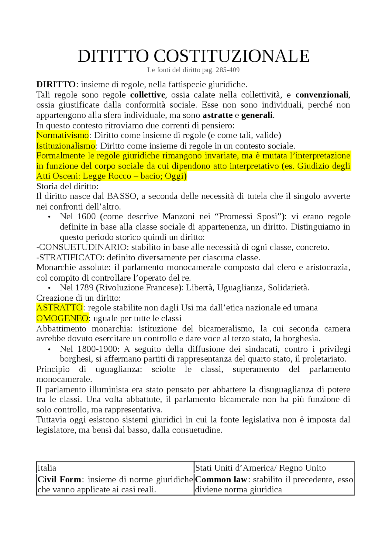 Appunti Diritto Costituzionalepubblico Docsity
