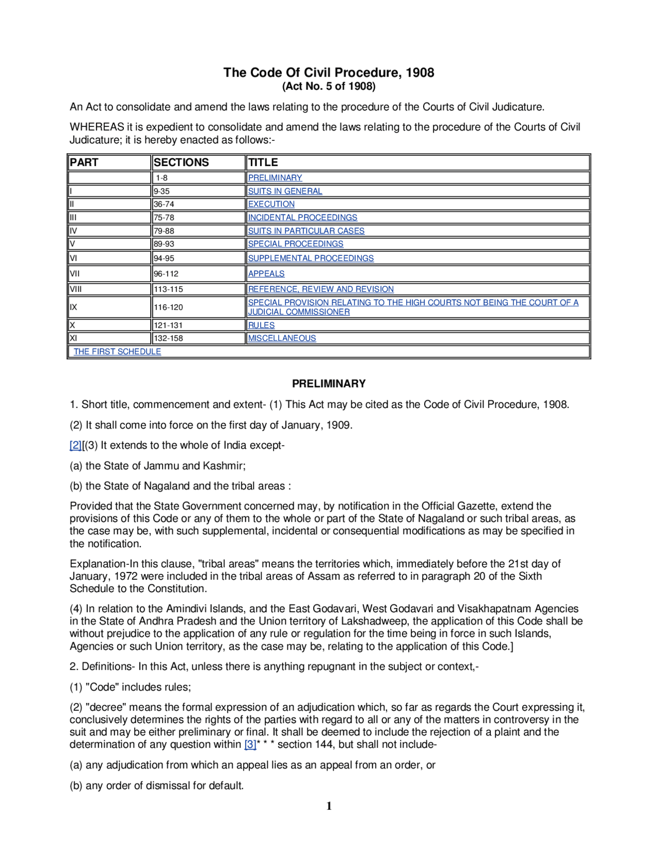 The Code of Civil Procedures - Docsity