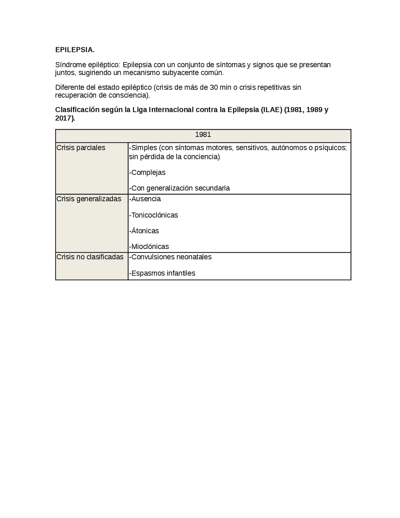 Resumen De Epilepsia Docsity