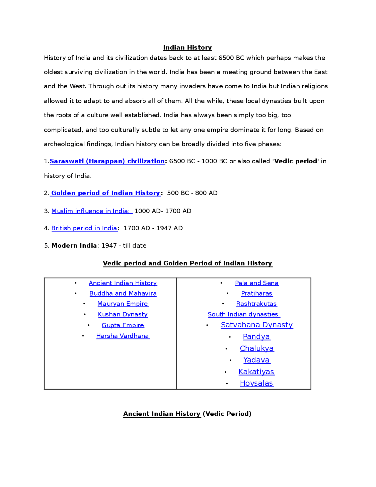 HISTORY OF INDIAHISTORY OF INDIA FROM STONE AGES TO BRITISH RAJ ...