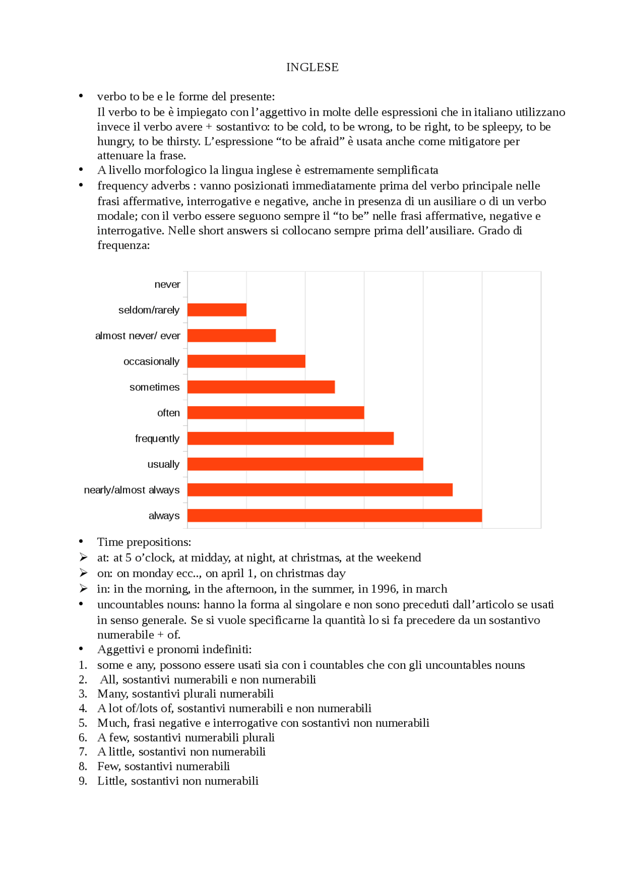 Inglese Appunti Esame Docsity
