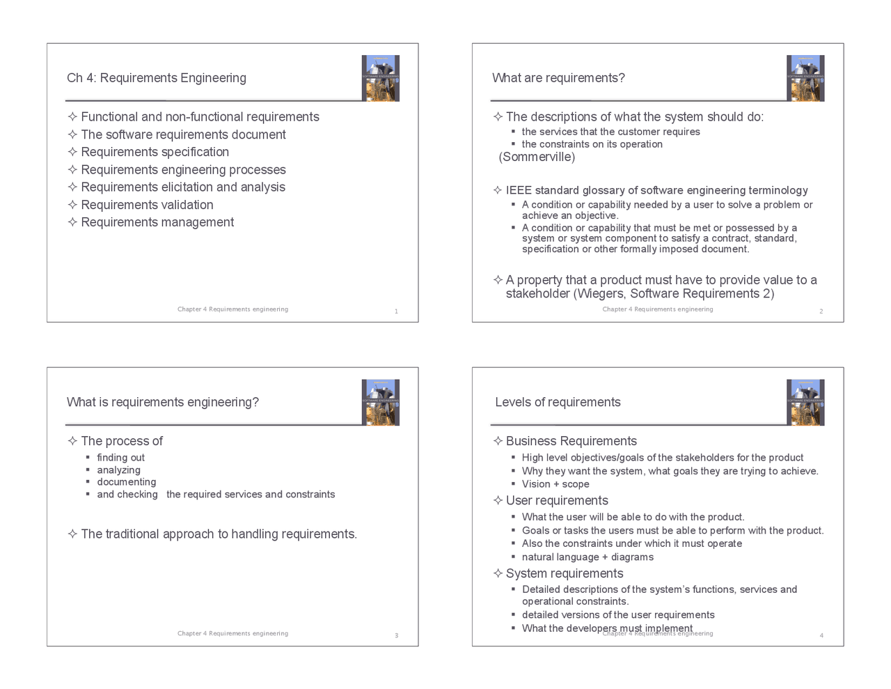 Functional Requirement Docsity