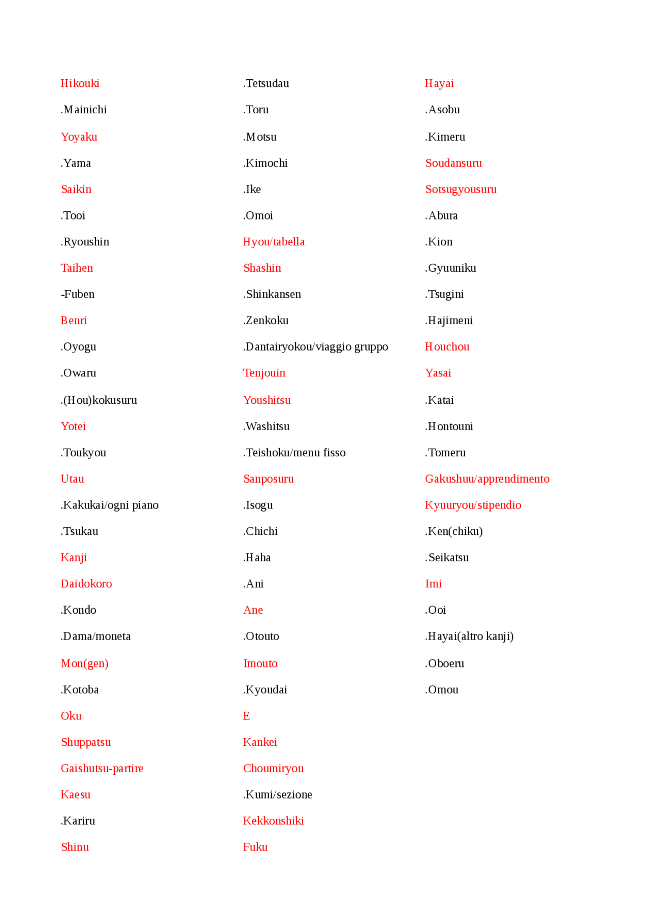 Kanji In Romaji Del Primo Anno Appunti Di Lingua Giapponese Docsity