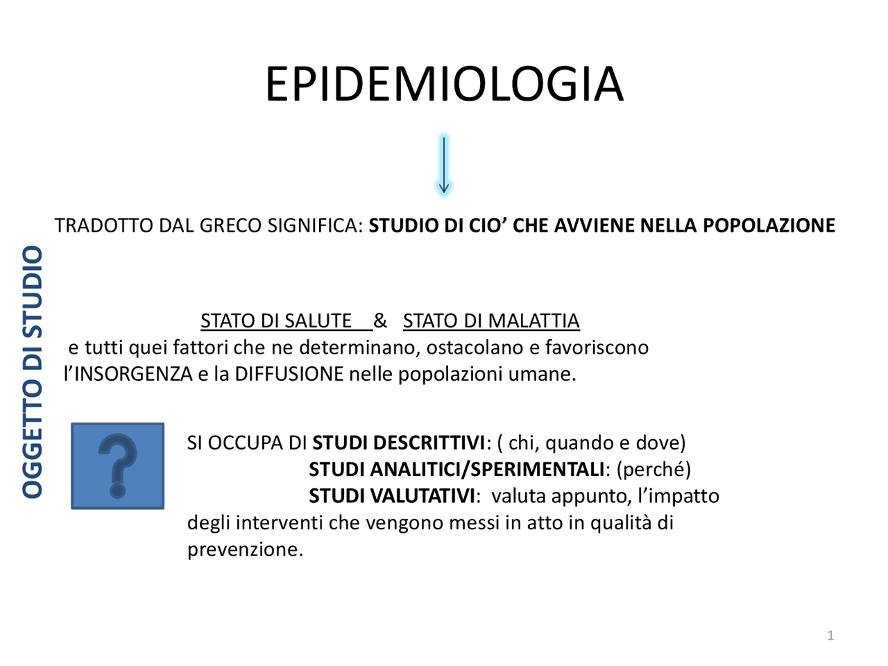 Igiene Per Farmacia E Ctf Docsity