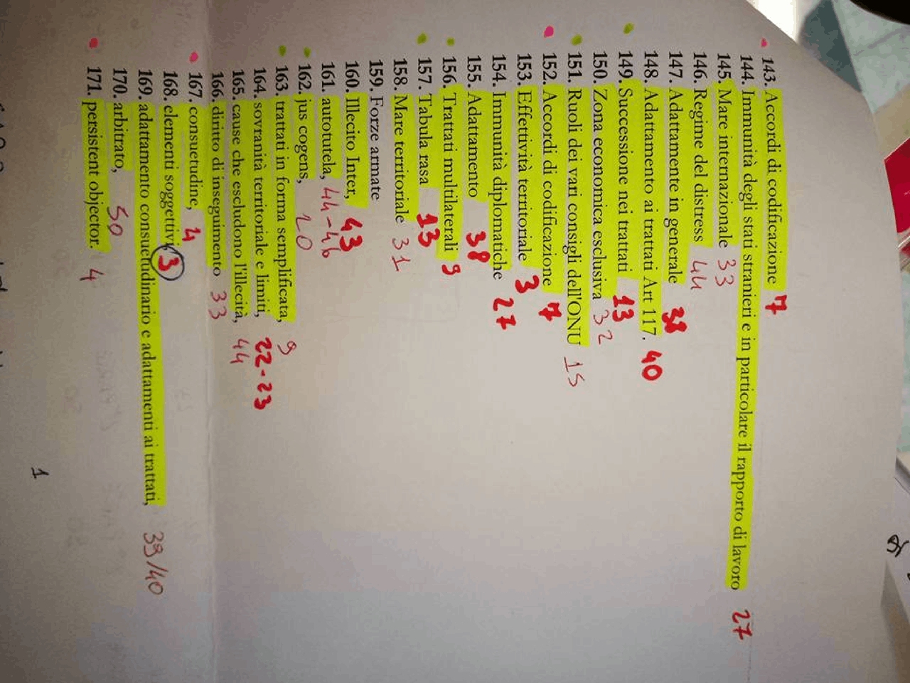 Domande Desame Diritto Internazionale Docsity