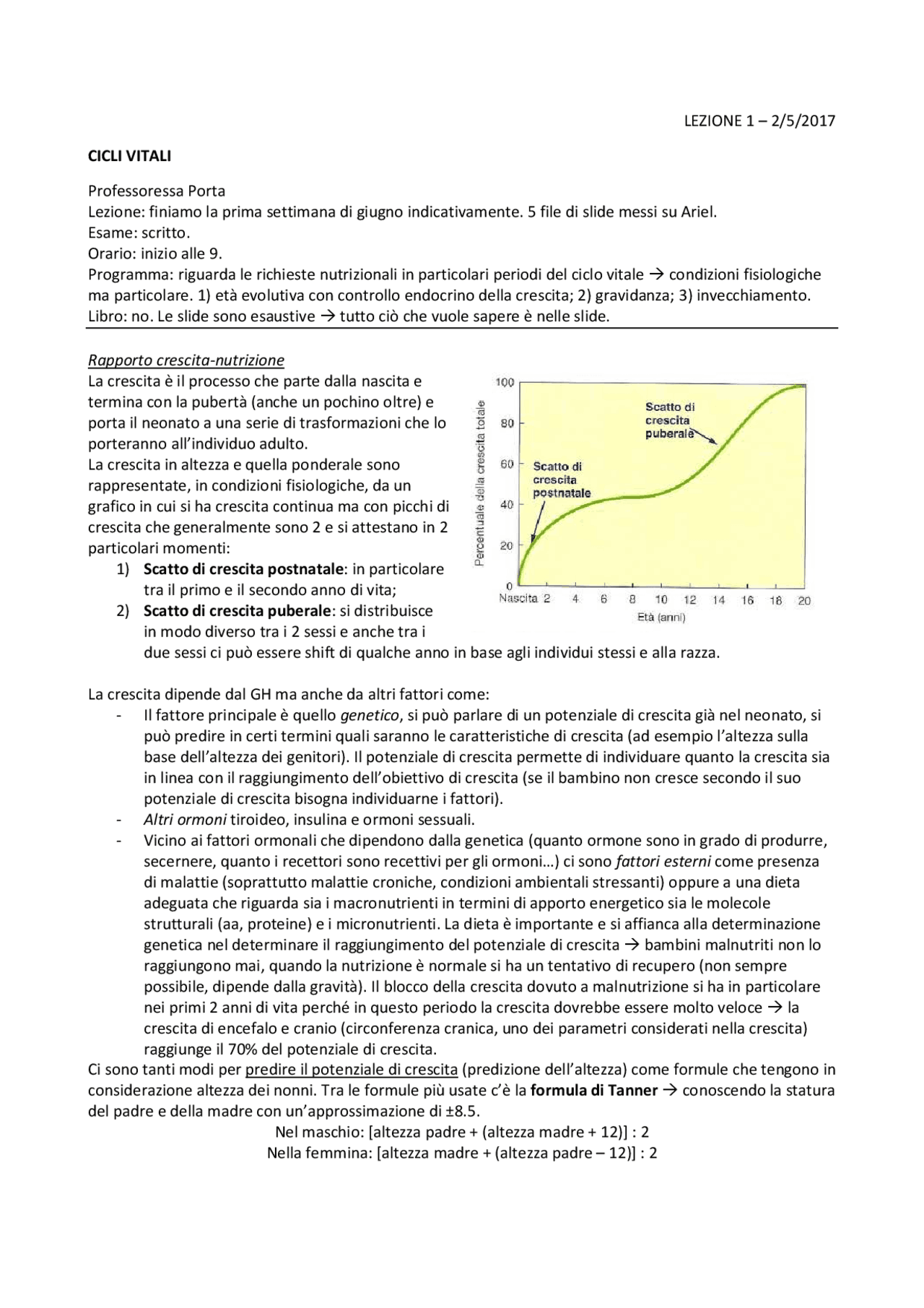 Cicli vitali Modulo 2, BIONUTRI UNIMI - Docsity