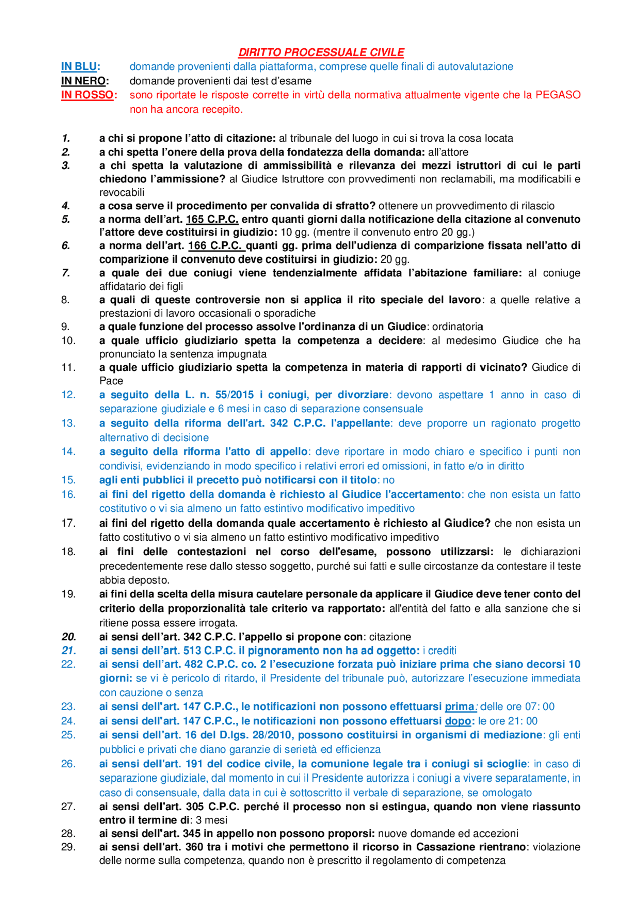 Procedura Civile Domande E Risposte Test Prove Desame Di Diritto