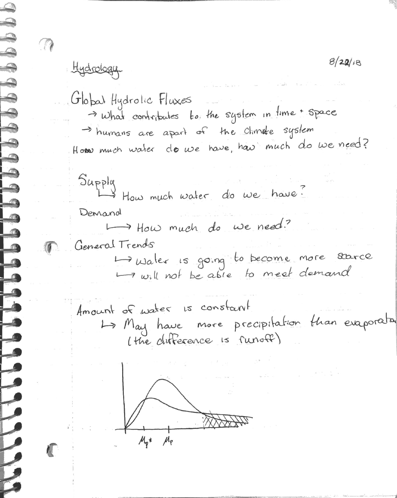Hydrology, Depression Storage - Handwritten Notes | CIVE 322 - Docsity