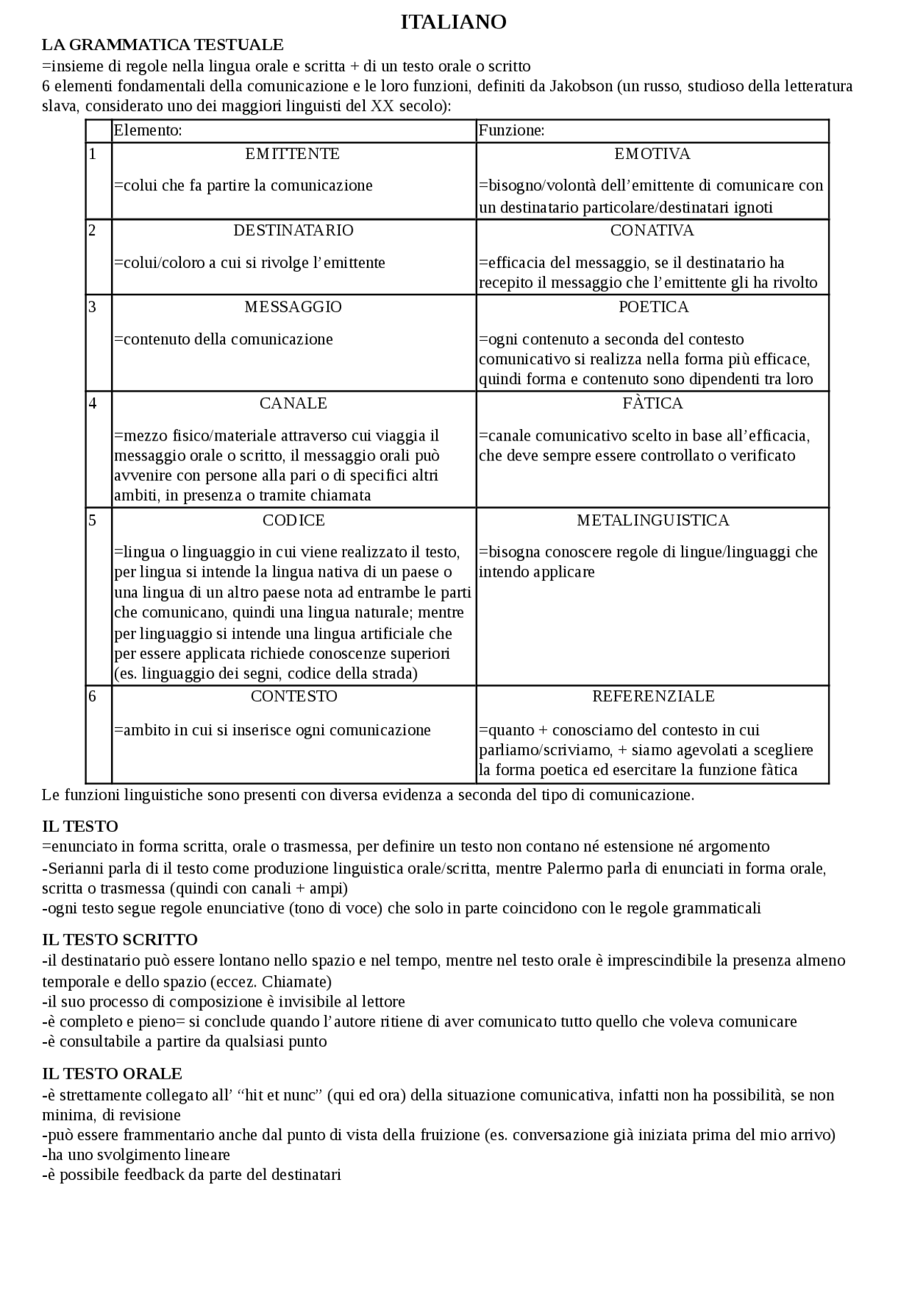 LA GRAMMATICA TESTUALE, IL TESTO, IL TESTO SCRITTO, IL TESTO ORALE, LA ...