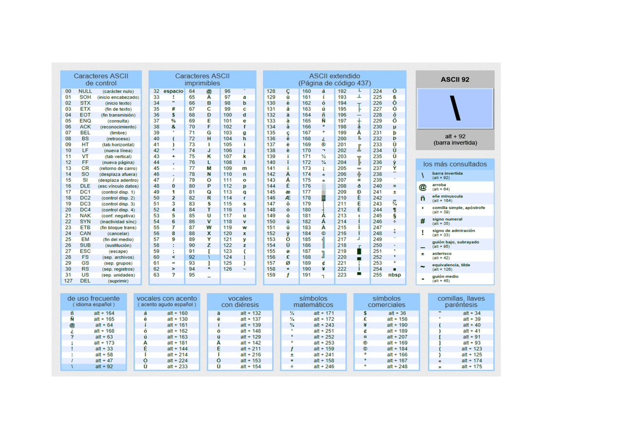 Lista de comandos Stata - Docsity