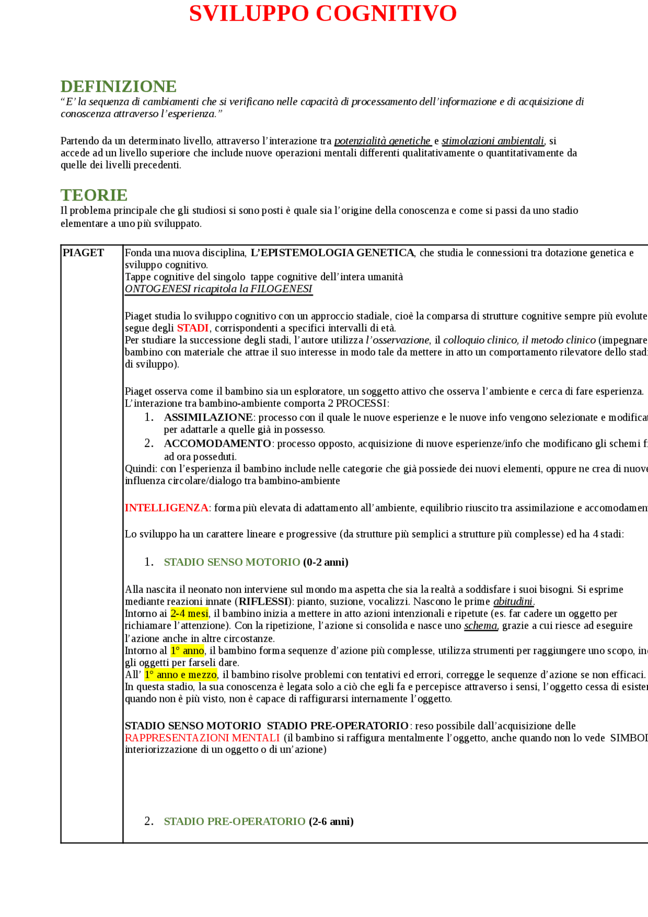 Lo Sviluppo Cognitivo Docsity