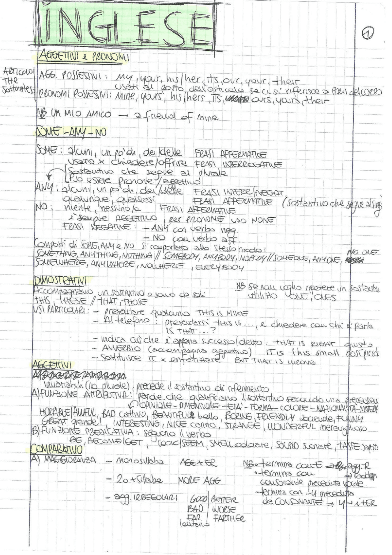 Esame Inglese livello B1 OFA PoliMI - Docsity