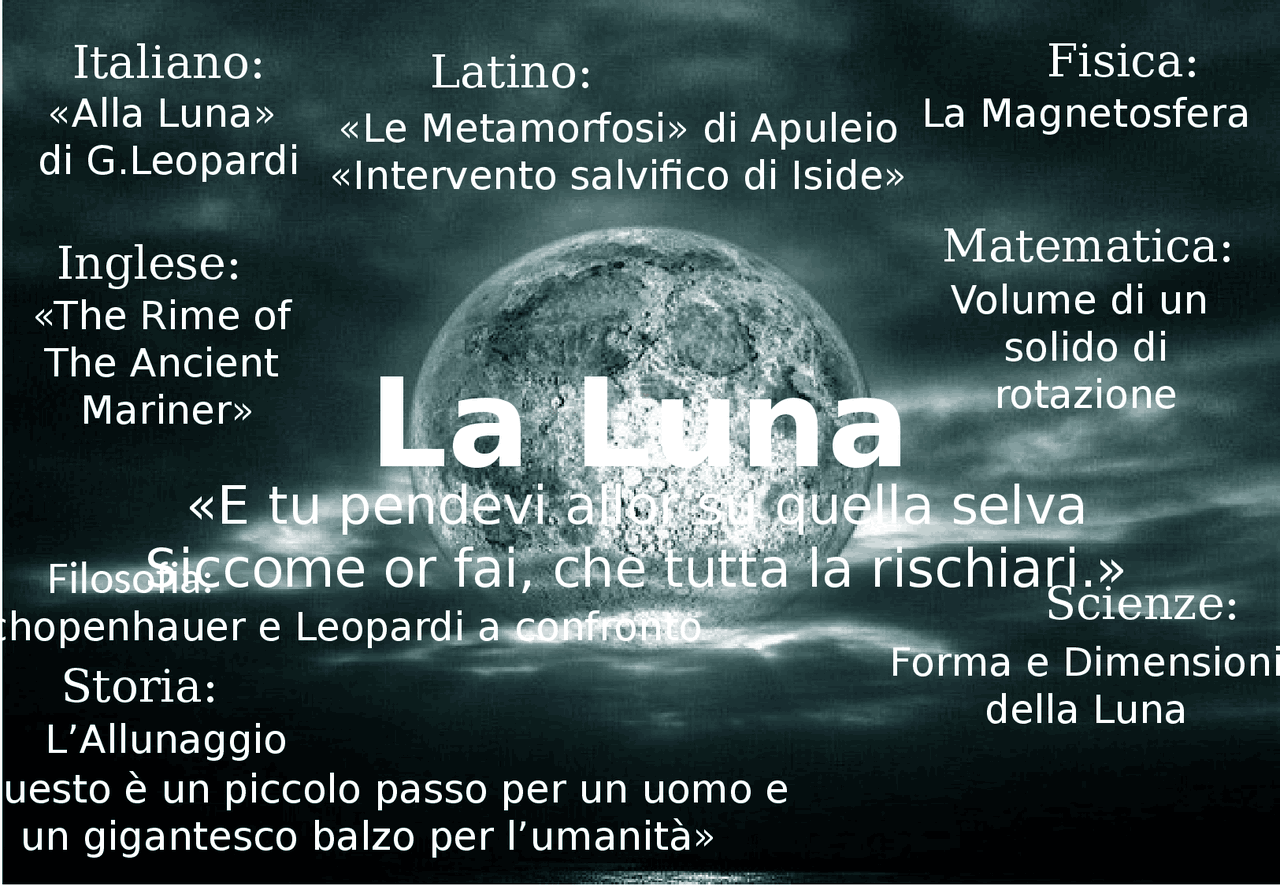 Presentazione Tesina Di Maturità Sulla Luna Docsity