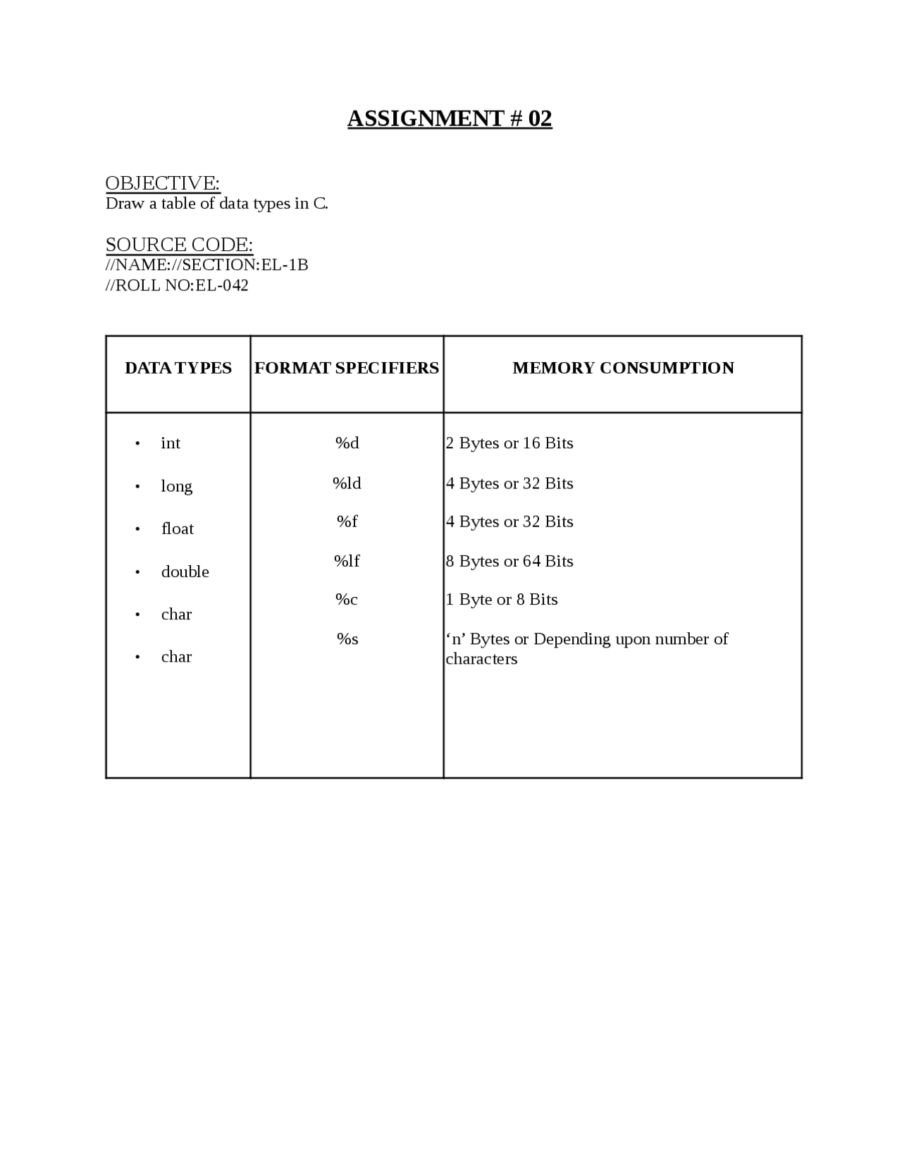 Coding of c language and details - Docsity
