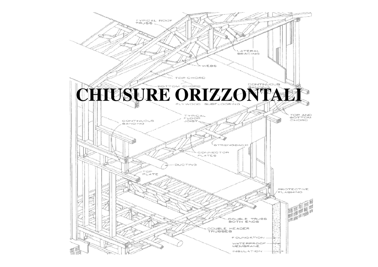 Chiusure Orizzontali Dispense Di Tecnologia Dei Materiali Docsity