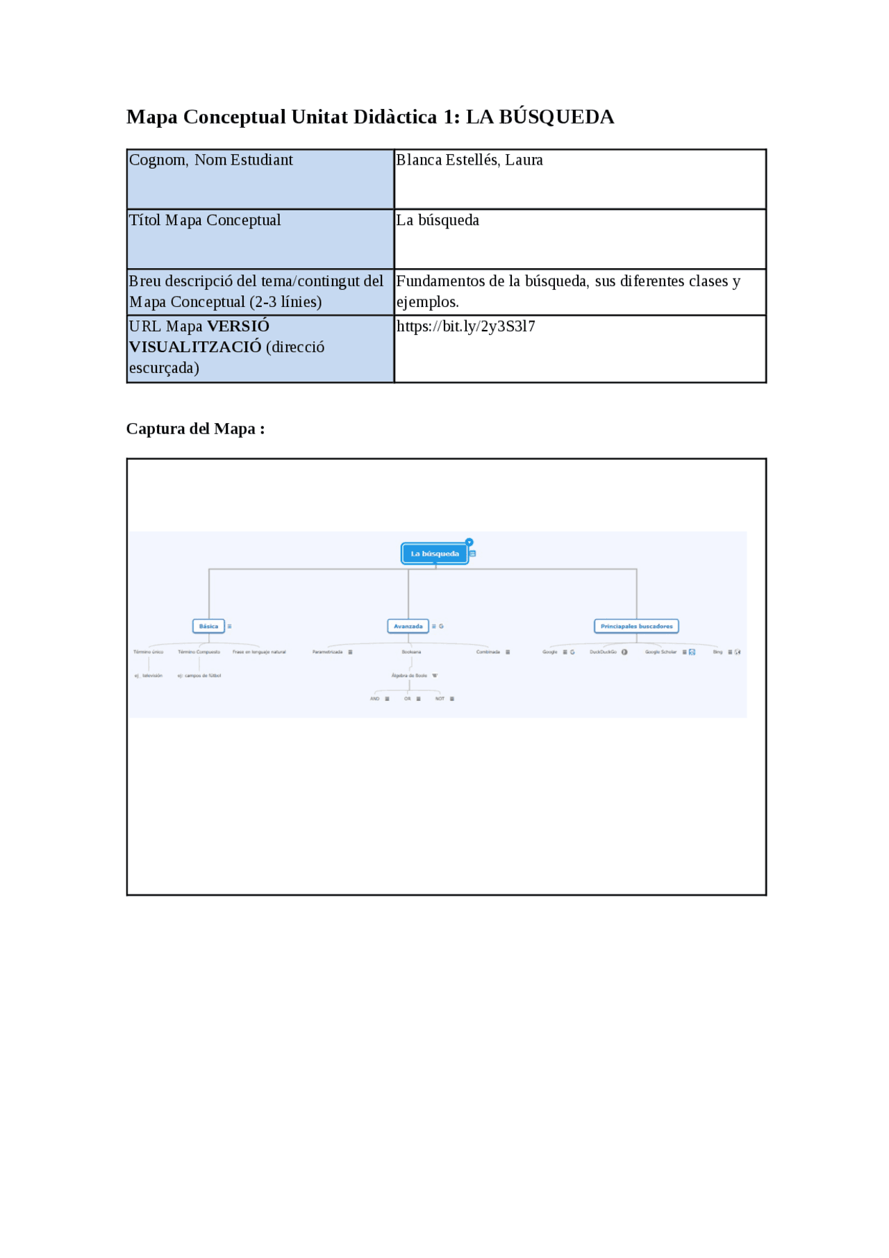 Mapa Conceptual UD1 Documentació - Docsity