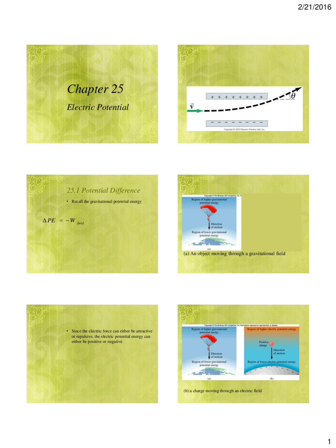 Introduction To Electric Potential Docsity
