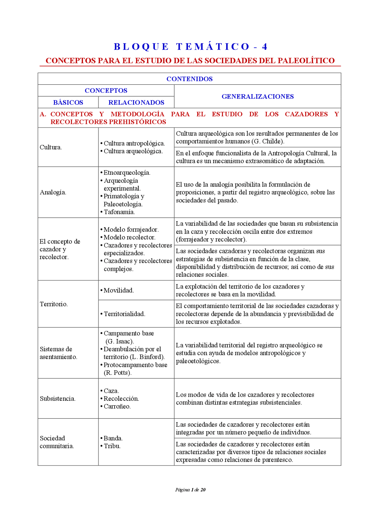 TEMA-4 . ESQUEMA + TEST EXAMEN - Docsity