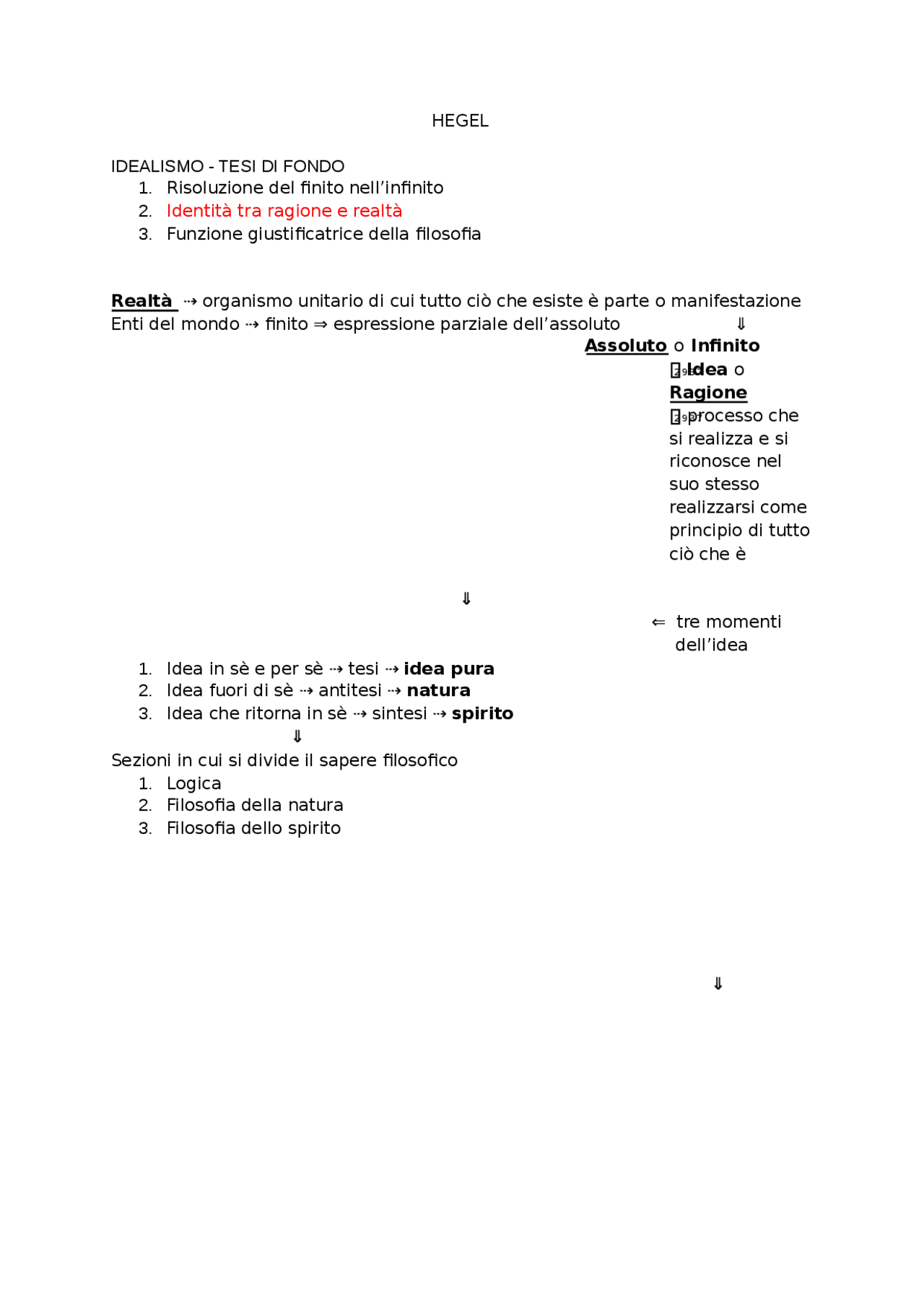 Georg W F Hegel Riassunto Schemi E Mappe Concettuali Di Filosofia