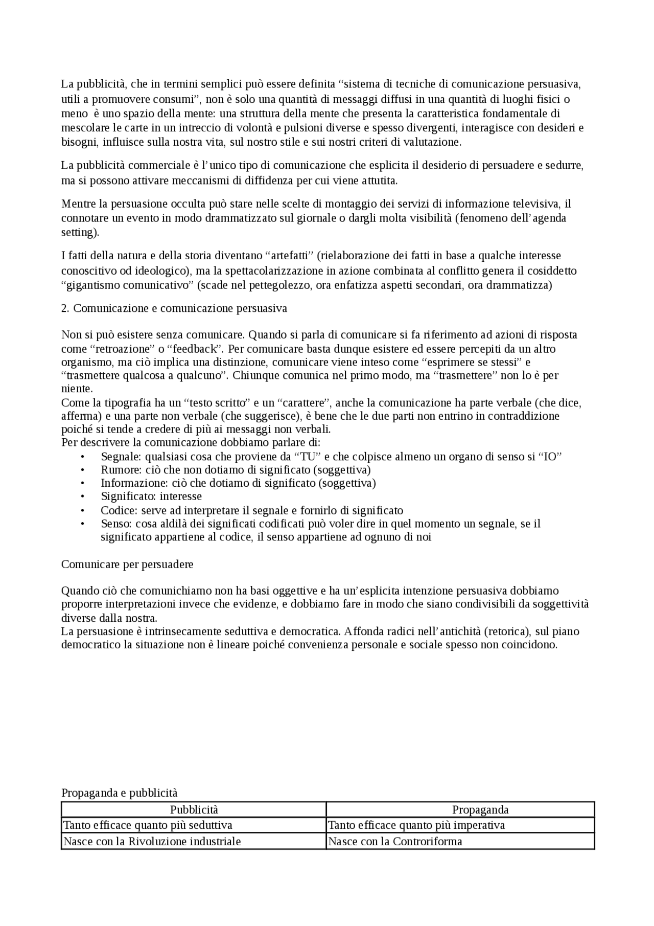 La Pubblicità Testa Docsity