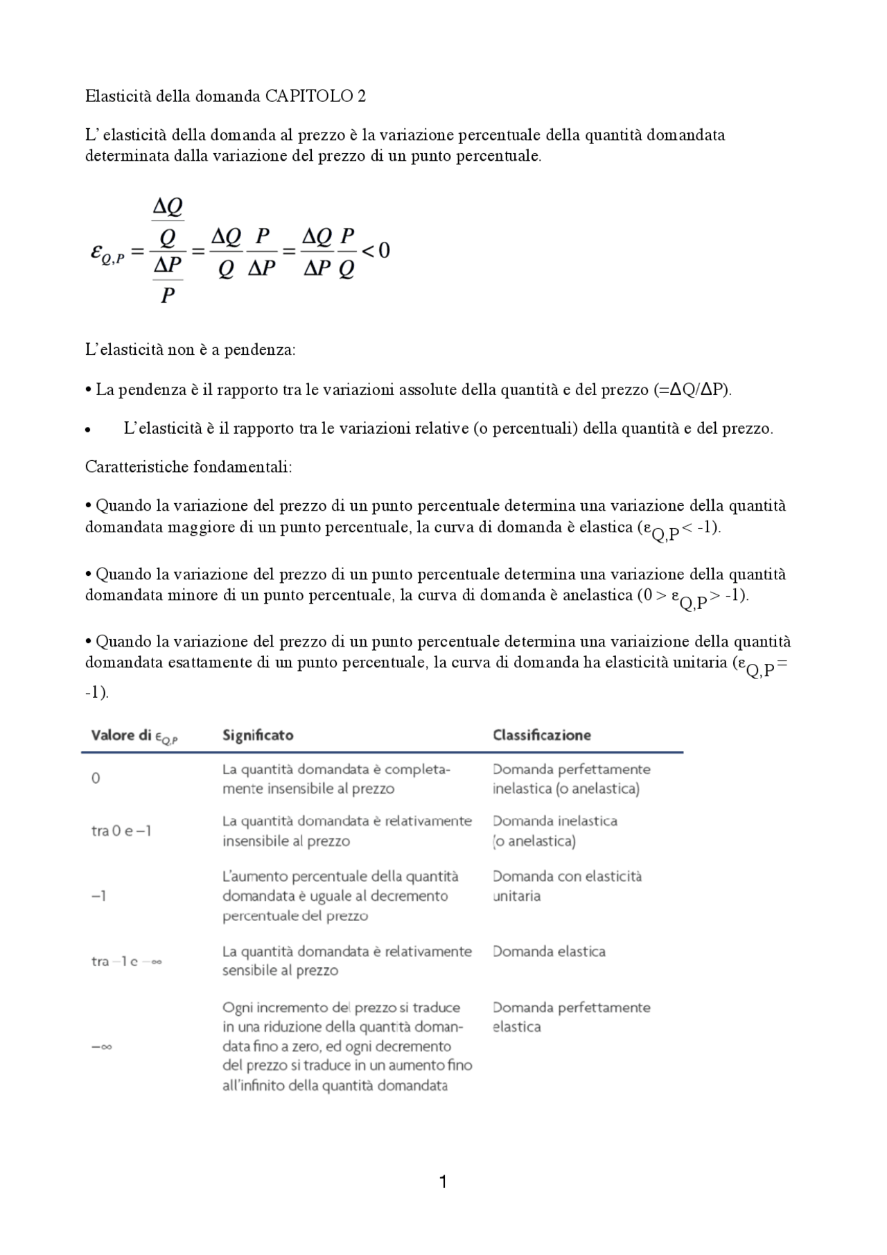 Dispensa Microeconomia Notes De Microéconomie Docsity