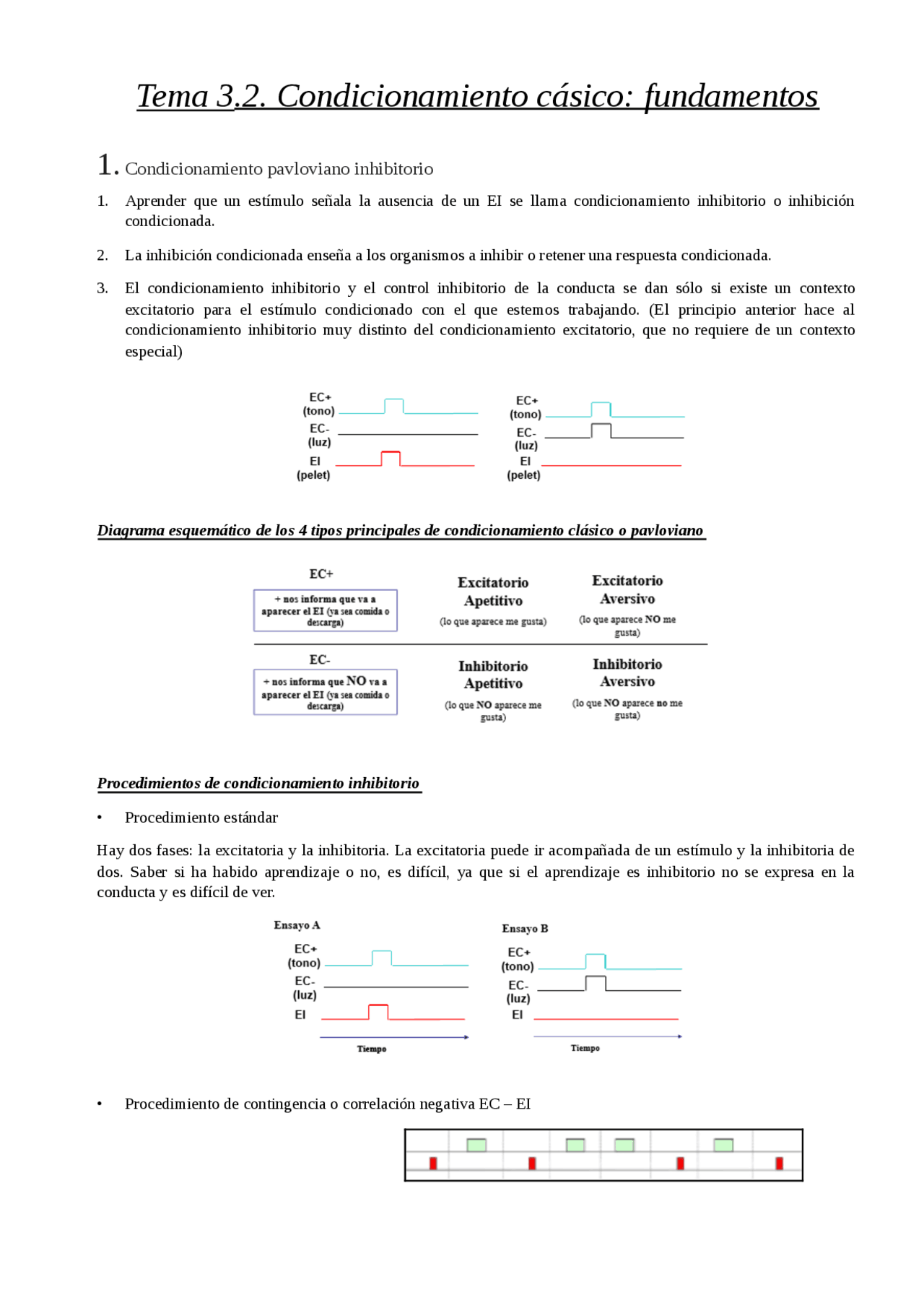 Tema 4. Condicionamiento clásico | Apuntes de Psicología | Docsity